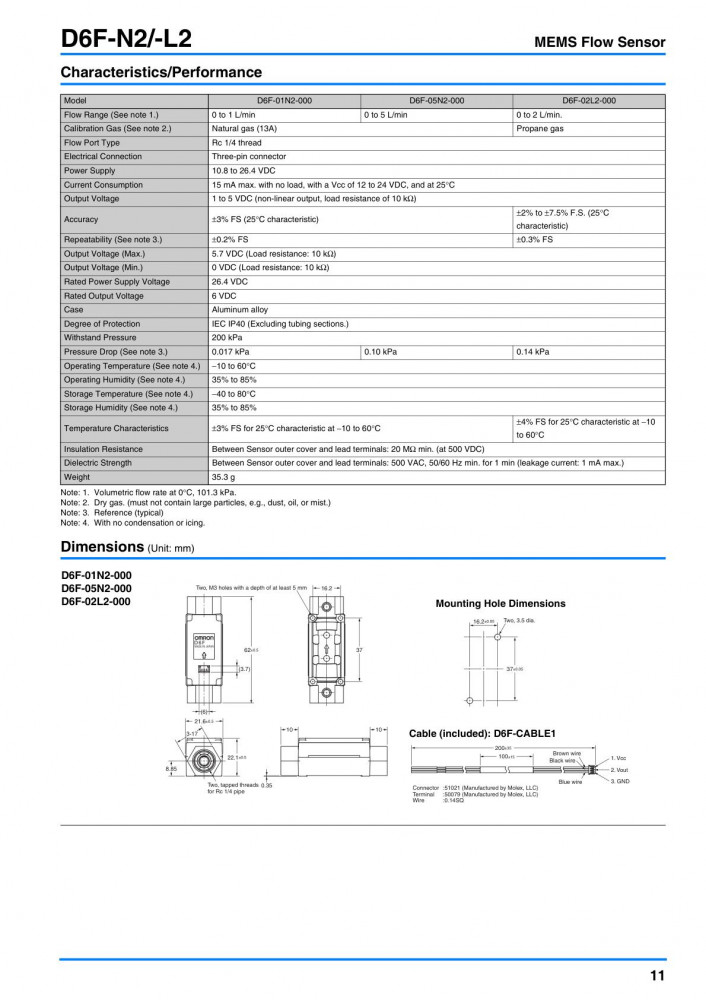OMRON D6F series datasheet page 2