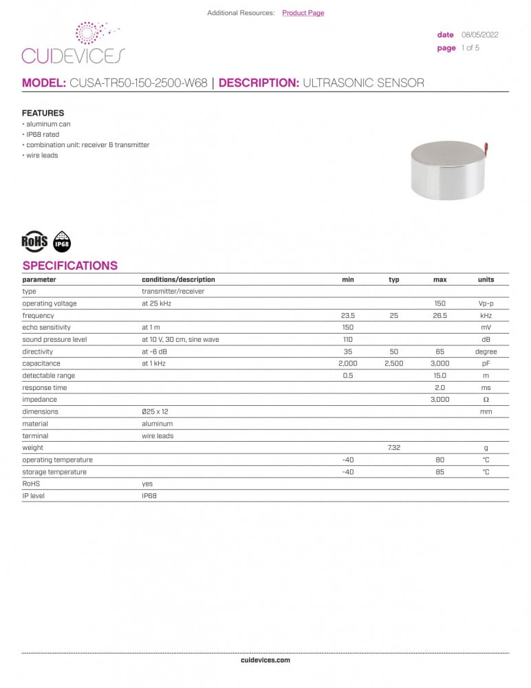 CUSA-TR50-150-2500-W68 datasheet page 1