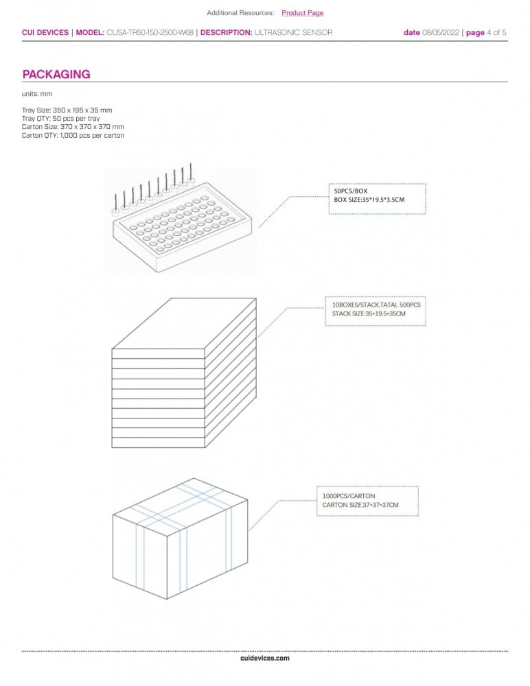 CUSA-TR50-150-2500-W68 datasheet page 4