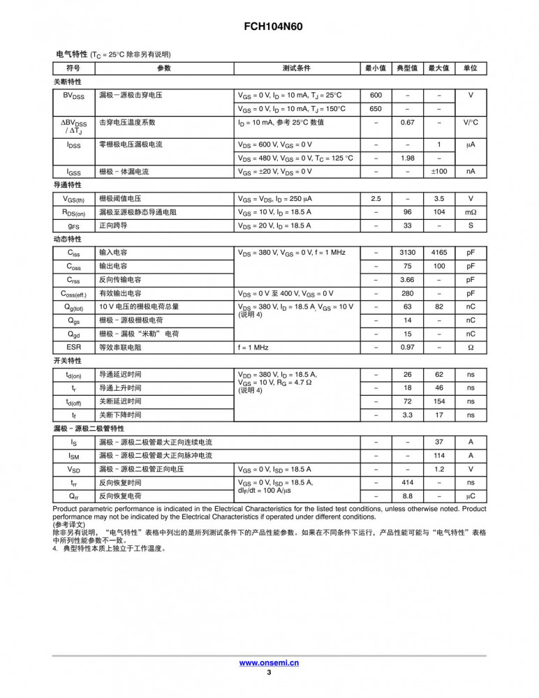 FCH104N60 datasheet page 3