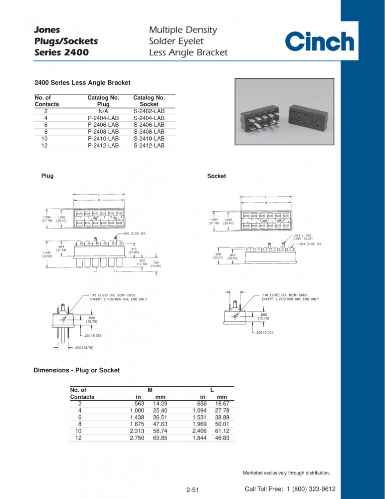 CINCH 2400 Series datasheet page 2