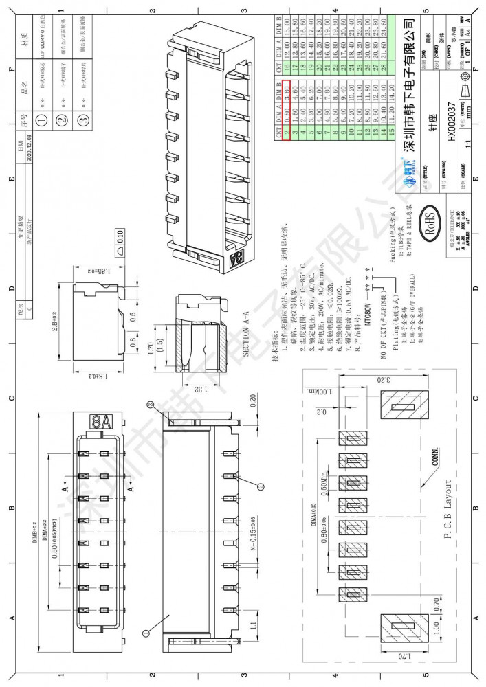 HX002037 specification page 1