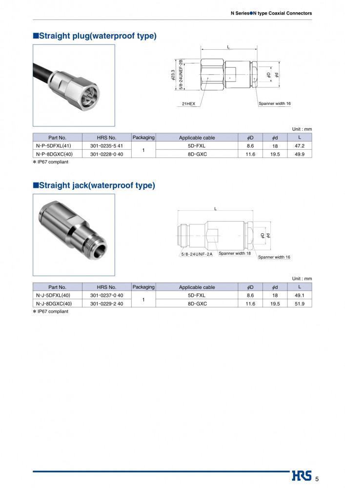 HRS N Series datasheet page 5