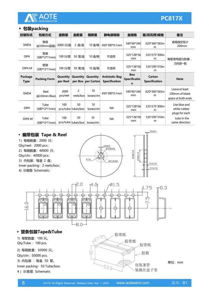 PC817AS datasheet page 9