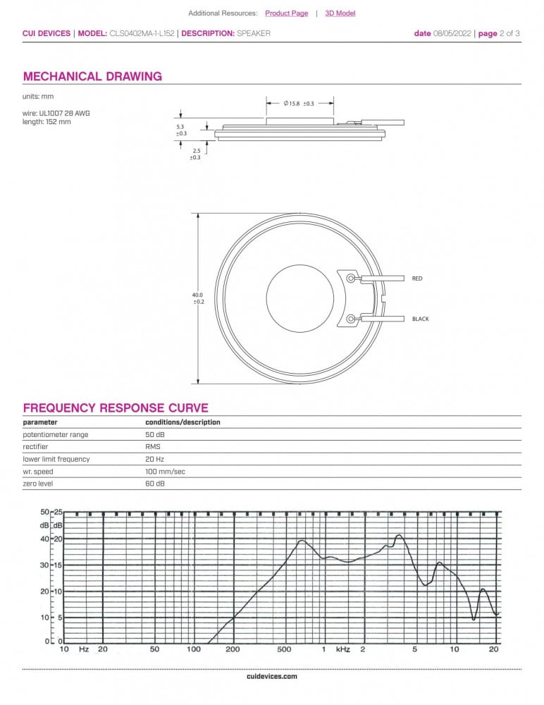 CLS0402MA-1-L152 datasheet page 2