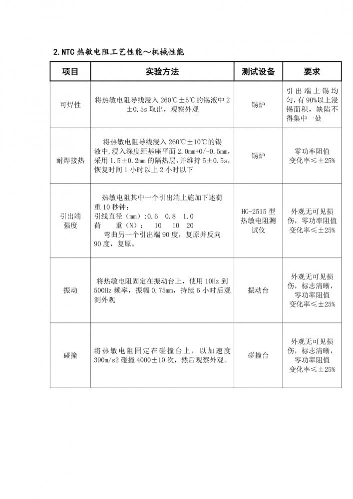 NTC3D-9SBF20G specification page 5