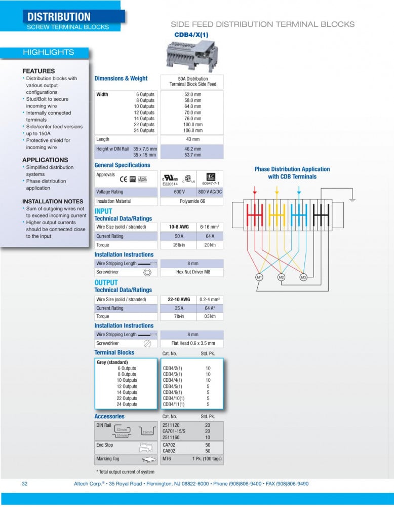 Altech CDB distribution terminal block datasheet page 1