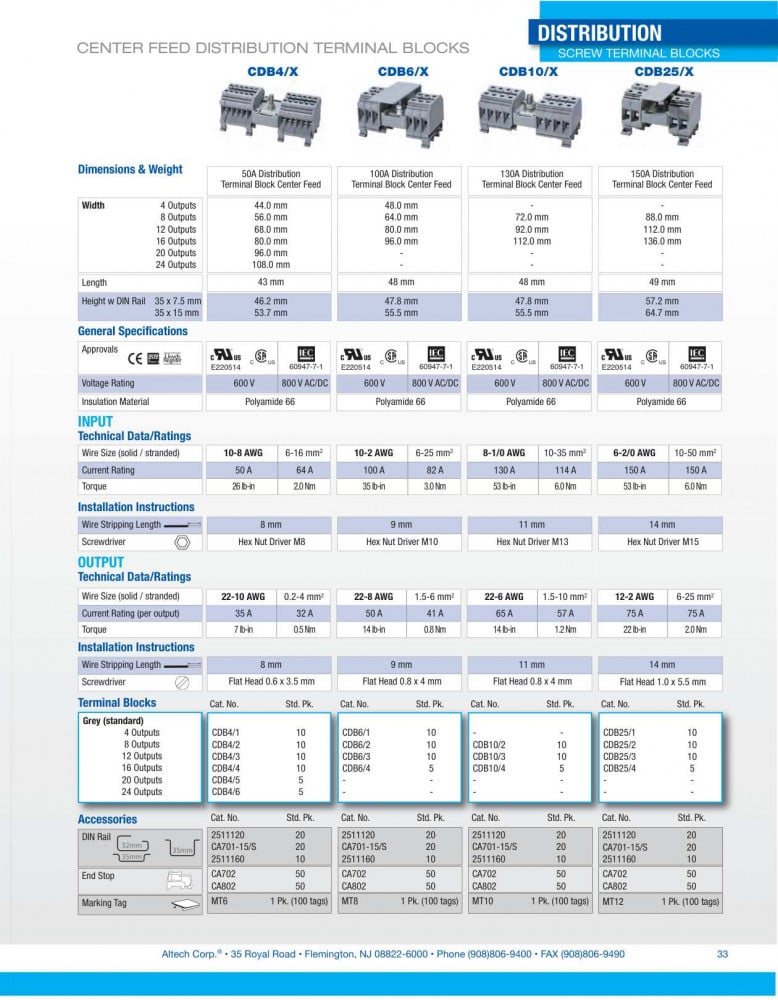 Altech CDB distribution terminal block datasheet page 2