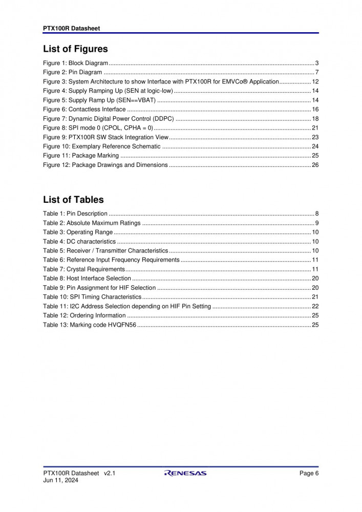 PTX100R datasheet page 6