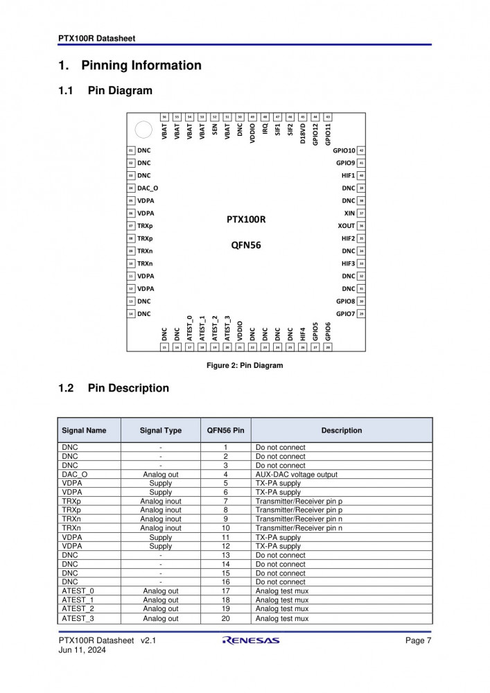PTX100R datasheet page 7