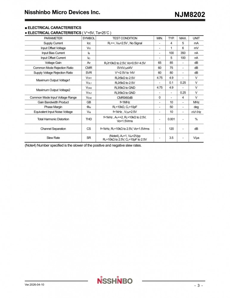 NJM8202 datasheet page 3