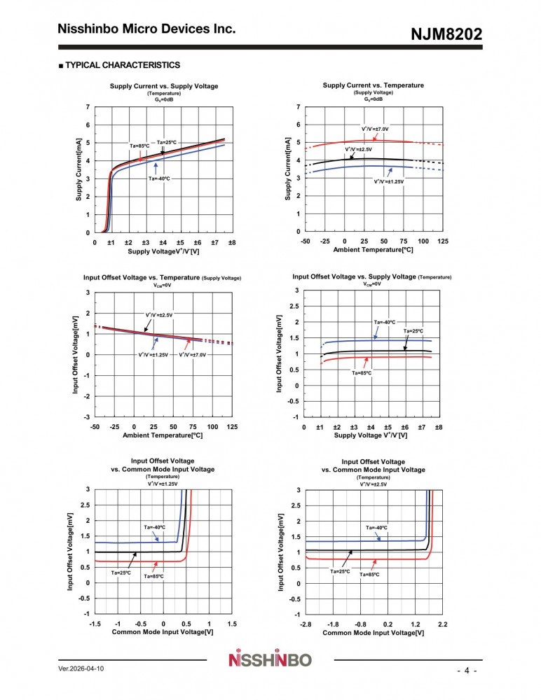NJM8202 datasheet page 4