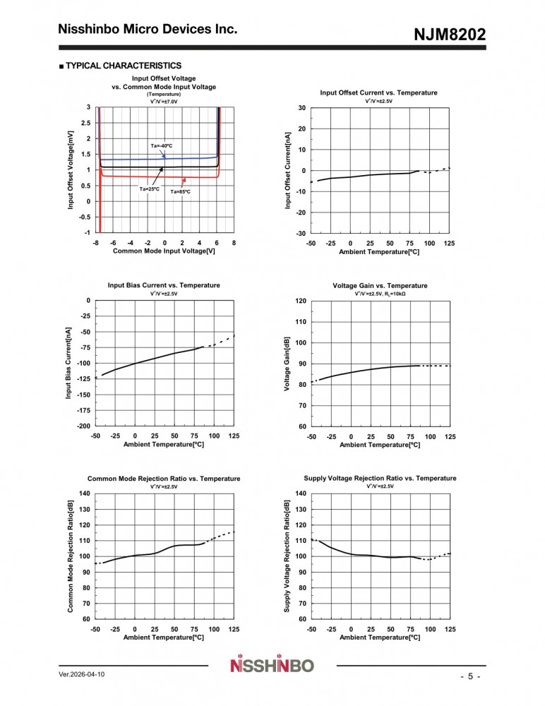 NJM8202 datasheet page 5