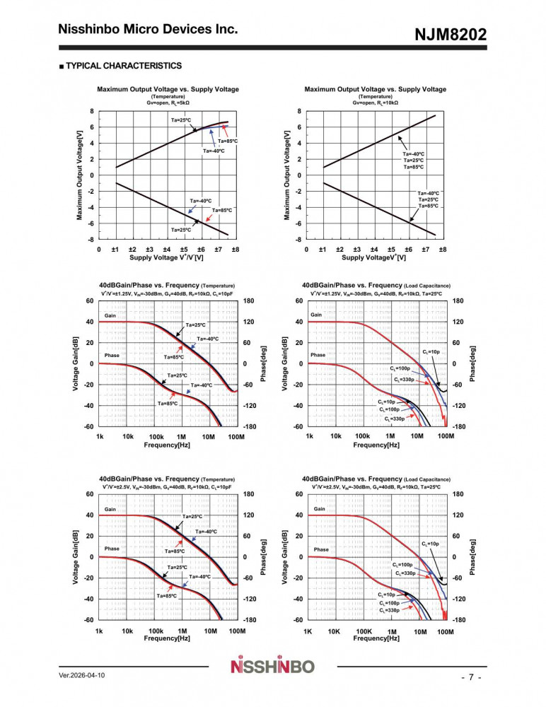 NJM8202 datasheet page 7