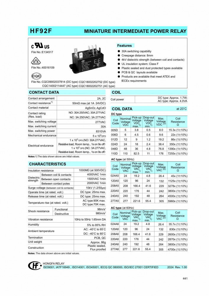 HONGFA HF92F datasheet page 1