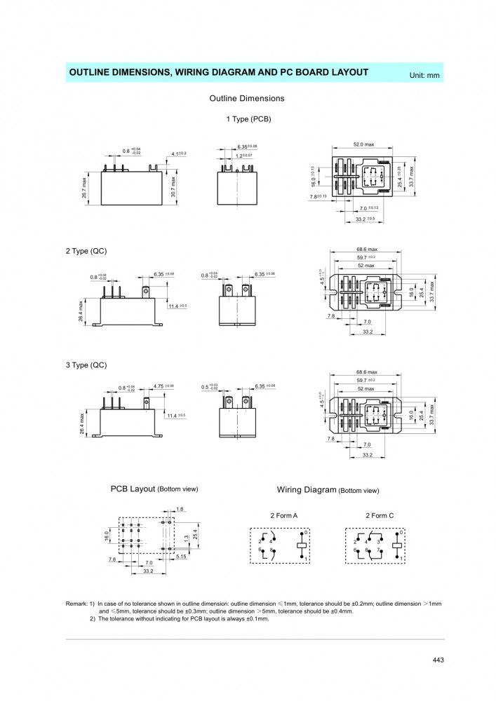 HONGFA HF92F datasheet page 3