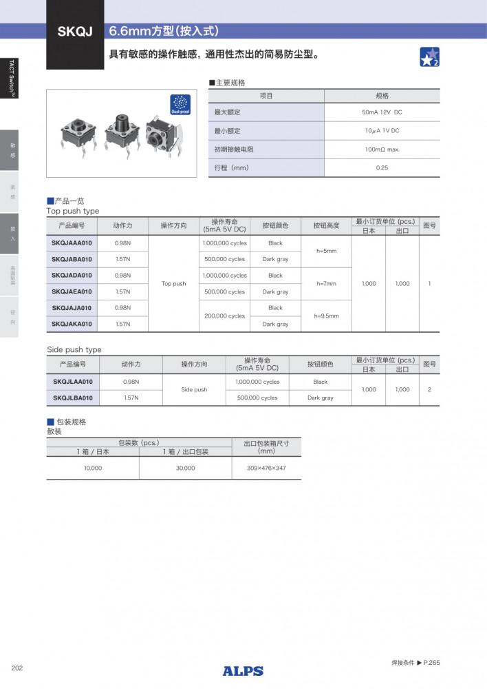 SKQJAKA010 technical document page 1
