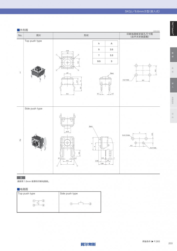 SKQJAKA010 technical document page 2