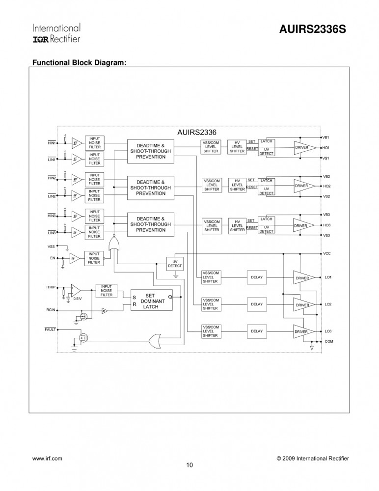 AUIRS2336STR datasheet page 10