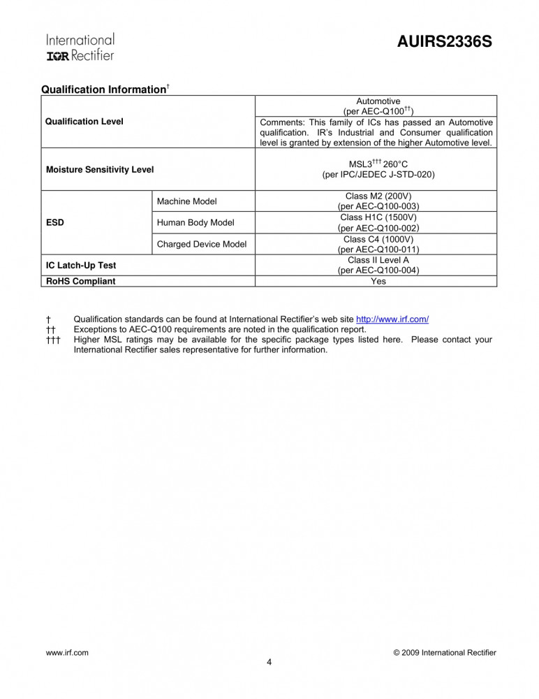 AUIRS2336STR datasheet page 4