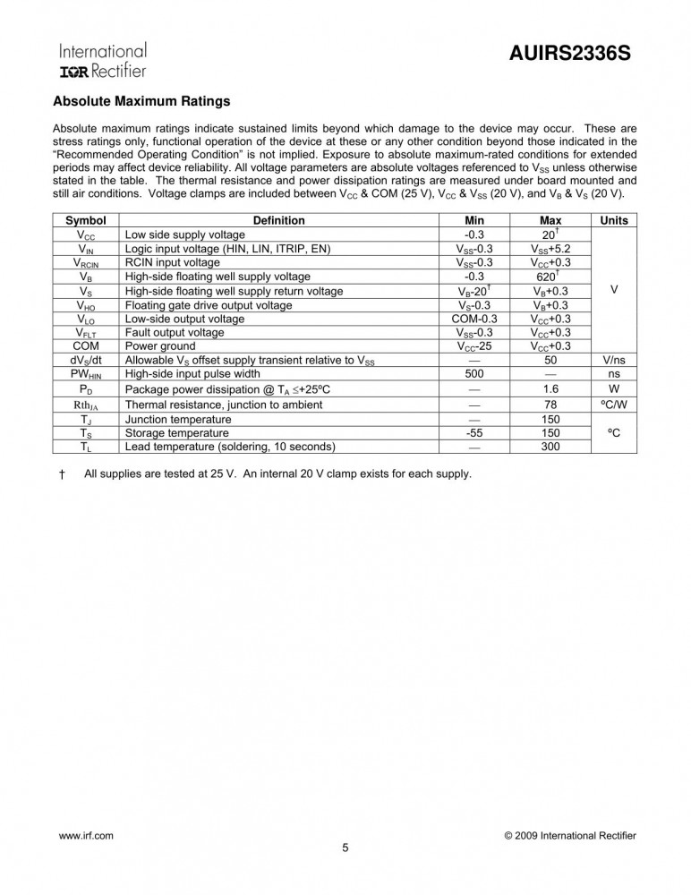 AUIRS2336STR datasheet page 5