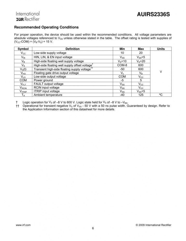 AUIRS2336STR datasheet page 6