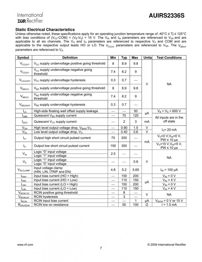 AUIRS2336STR datasheet page 7
