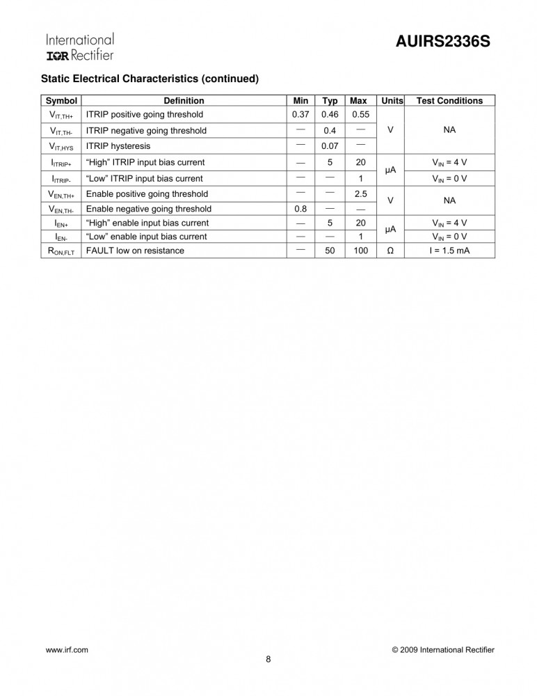 AUIRS2336STR datasheet page 8