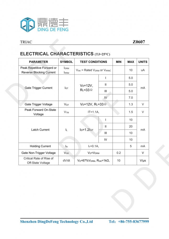 DDF Z0607-SOT-89 datasheet page 2