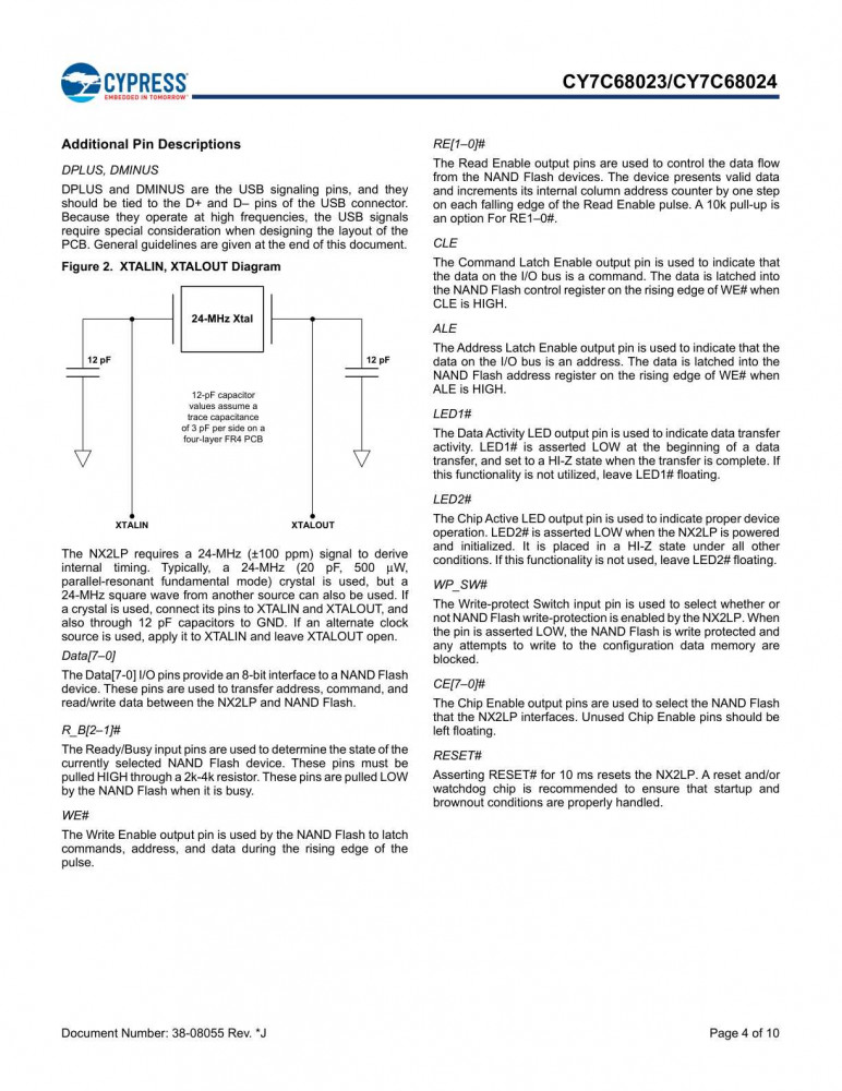 CY7C68023 datasheet page 5
