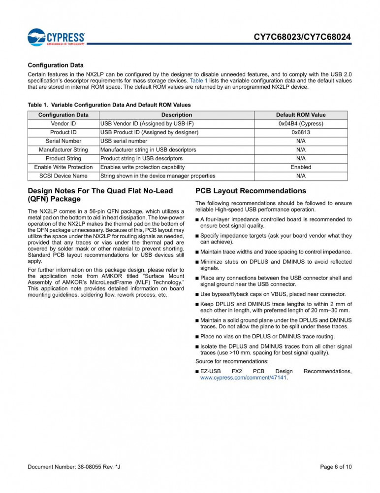 CY7C68023 datasheet page 7