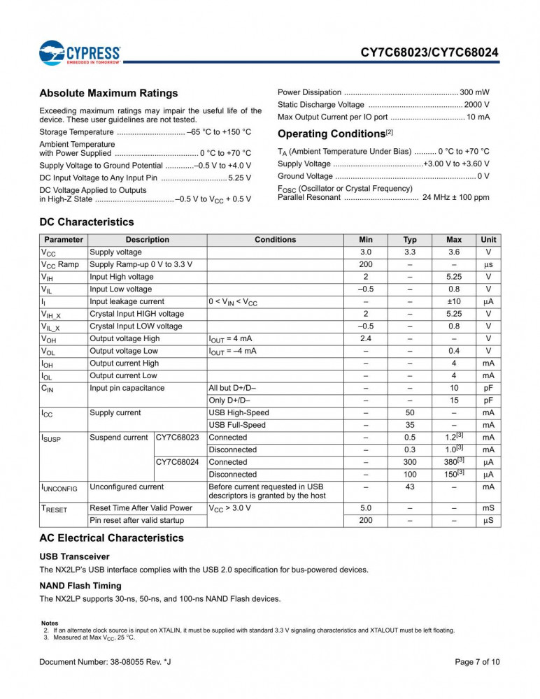 CY7C68023 datasheet page 8