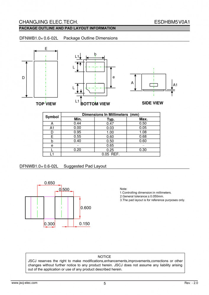 ESDHBM5V0A1 datasheet page 5