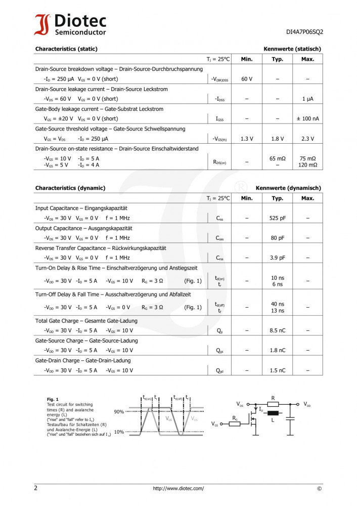DI4A7P06SQ2 datasheet page 2