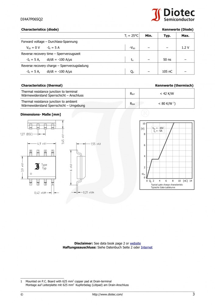 DI4A7P06SQ2 datasheet page 3