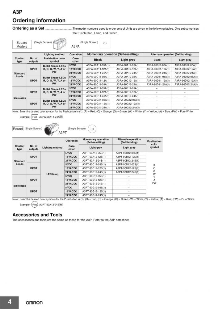 OMRON A3P datasheet page 4