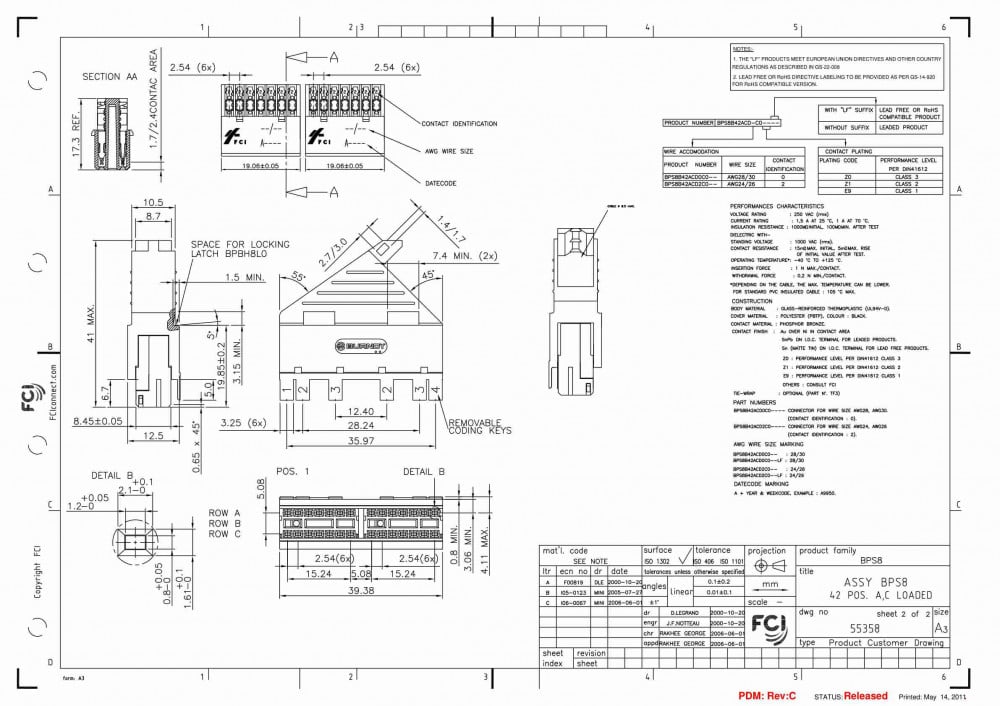 Amphenol BPS8 product drawing page 2