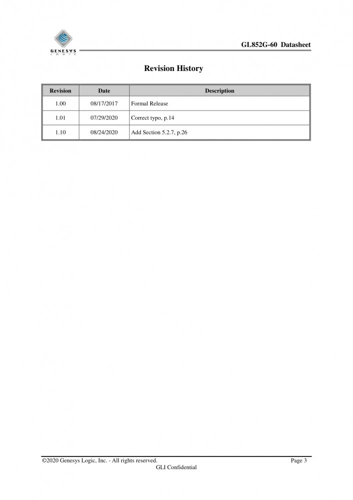 GL852G-HHY60 datasheet page 3