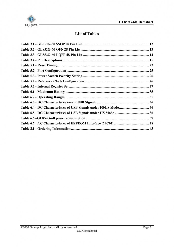 GL852G-HHY60 datasheet page 7
