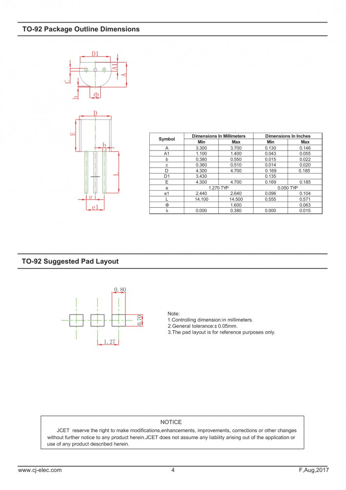 2SA1015 datasheet page 4