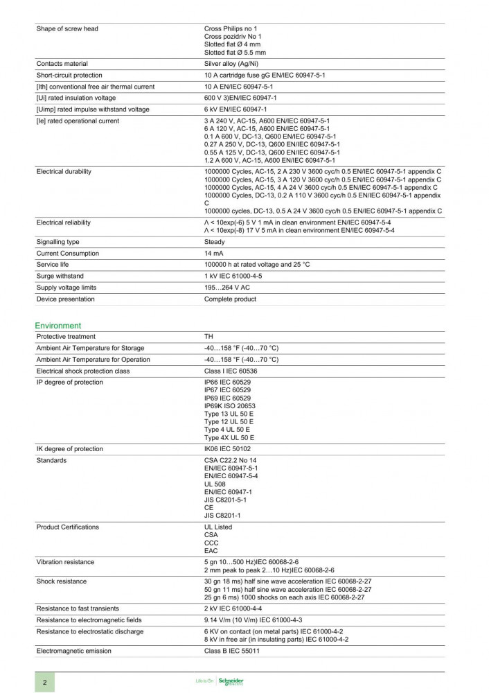 XB4FW33M5 technical document page 2
