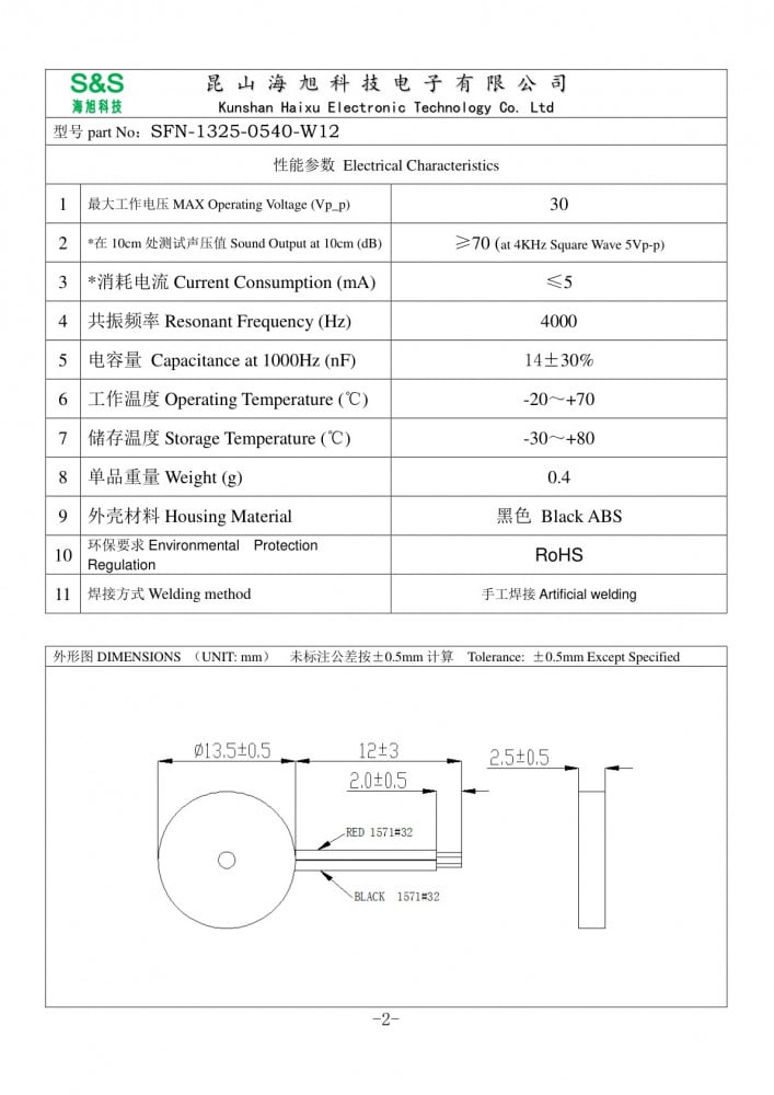 SFN-1325-0540-W12 approval document page 2