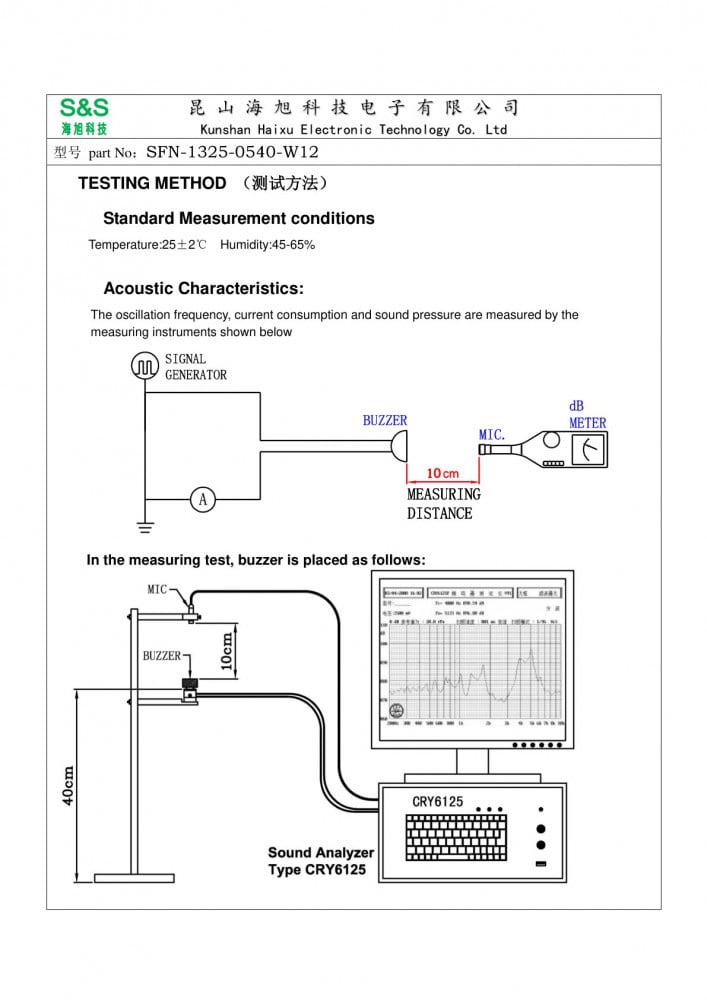 SFN-1325-0540-W12 approval document page 5