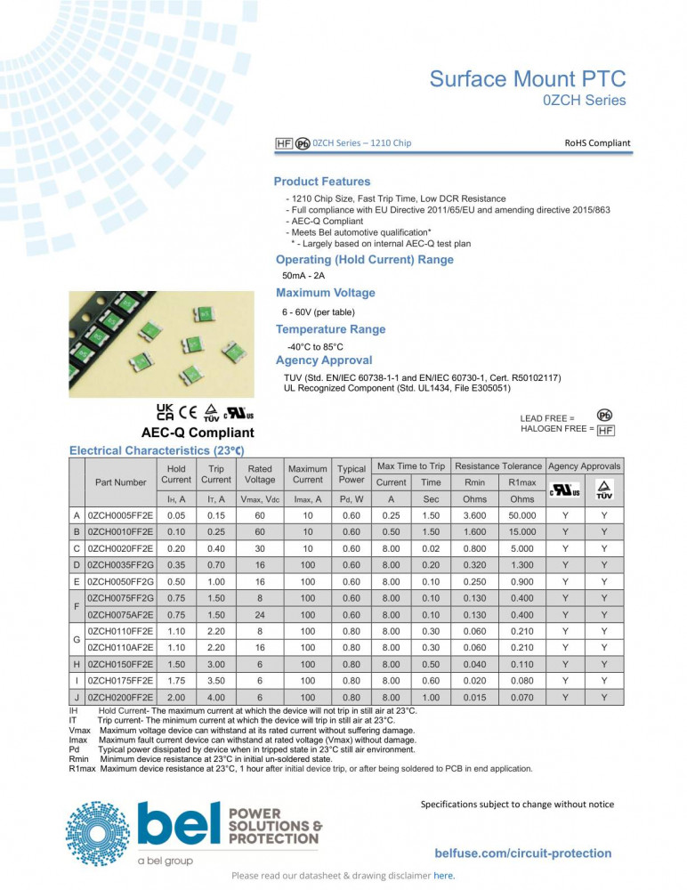 Product document page 1