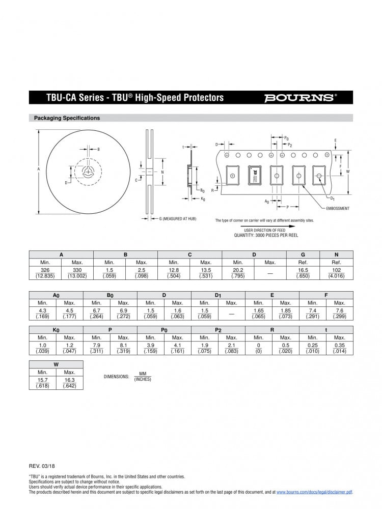 BOURNS TBU-CA series datasheet page 6