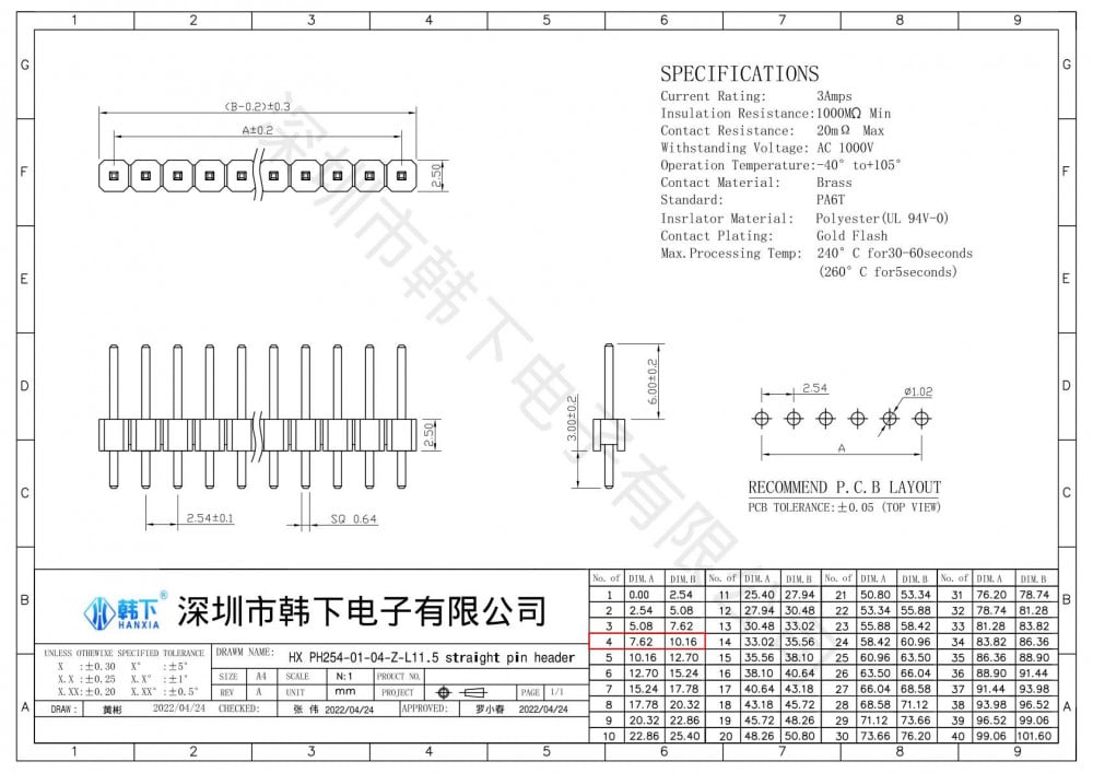 HX PH254-01-04-Z-L11.5 specification drawing page 1