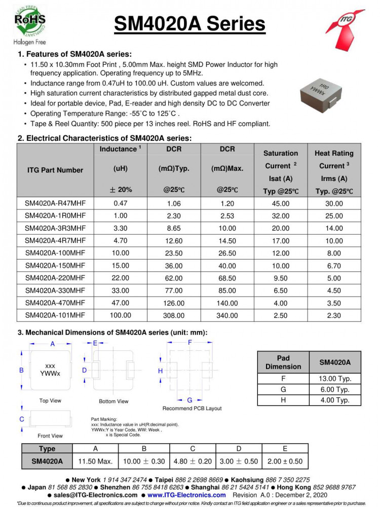 SM4020A datasheet page 1