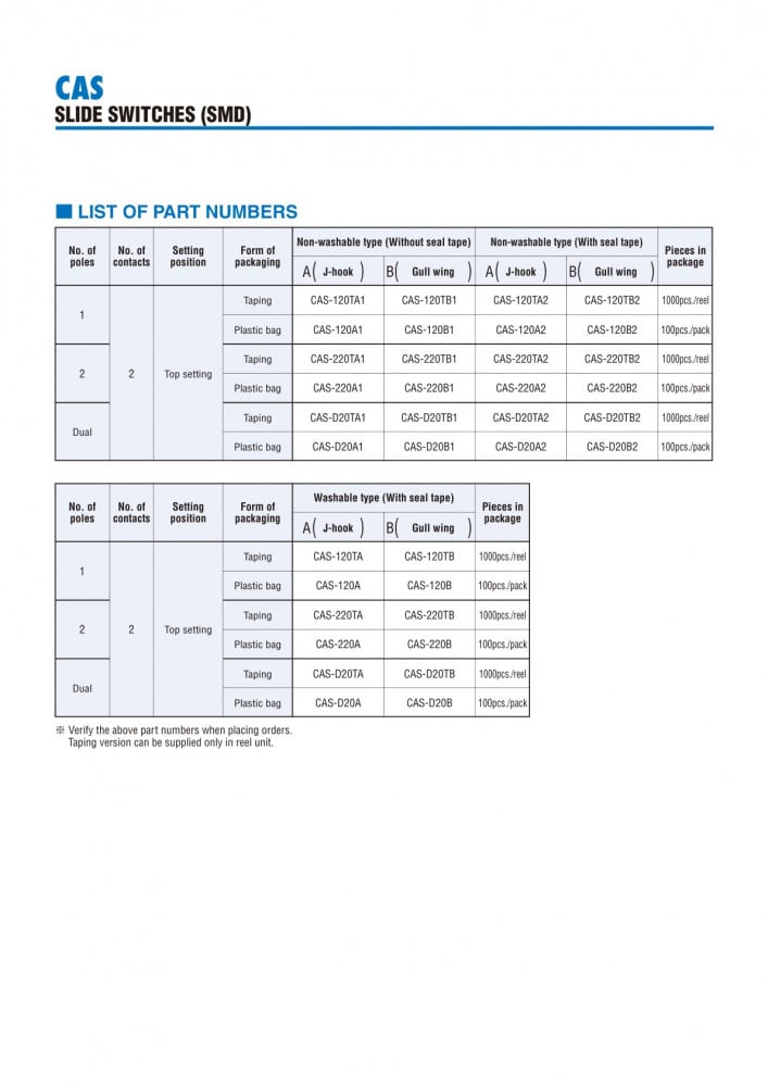 CAS series datasheet page 2