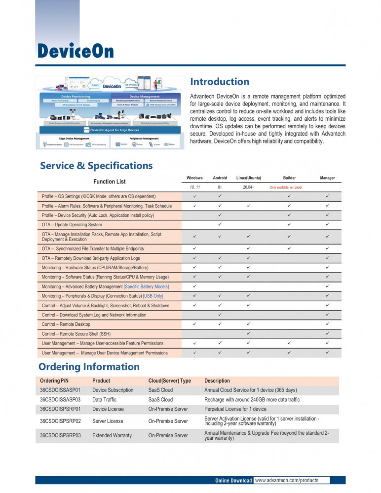 AIM-77S product document page 4