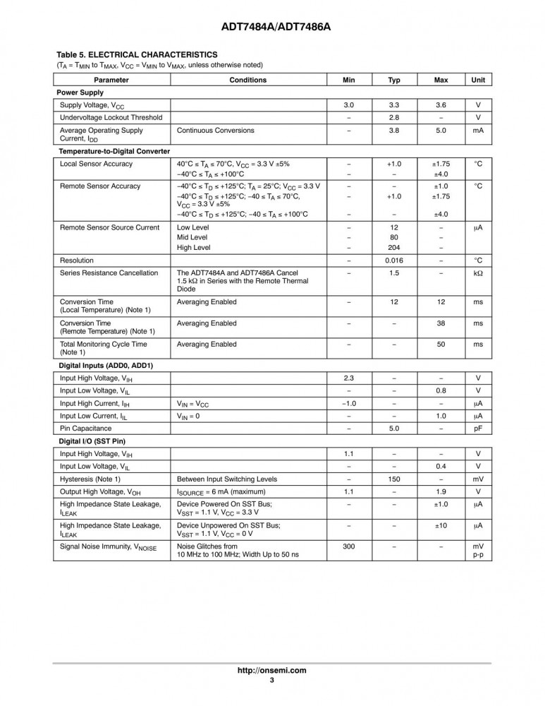 ADT7486A datasheet page 4